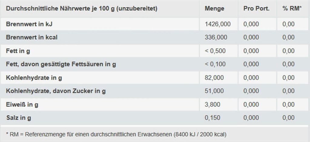 Haribo Wassermelonen 160g Fruchtgummis | Kaufland.de