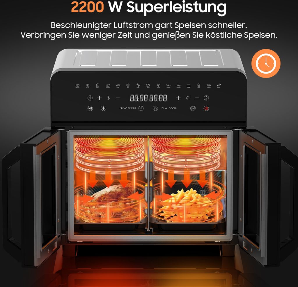 23L Heißluftfritteuse Minibackofen Air fryer, | Kaufland.de
