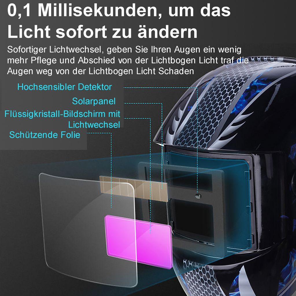 Automatik Schweißhelm + Solarzellen | Kaufland.de