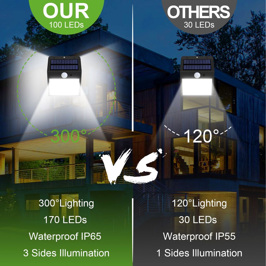 LED Solar Lampe Bewegungssensor Solarleuchte | Kaufland.de