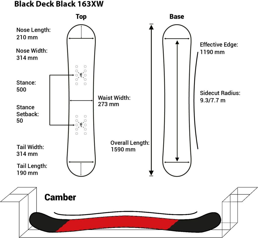F2 Herren Snowboard Black Deck extra wide | Kaufland.de