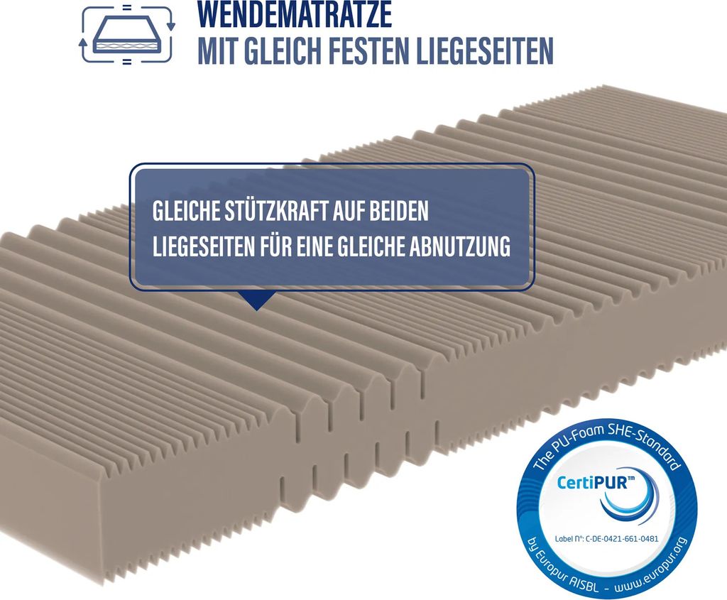 Matratze Beco Active Greenfirst, H4, 90 x 200 | Kaufland.de