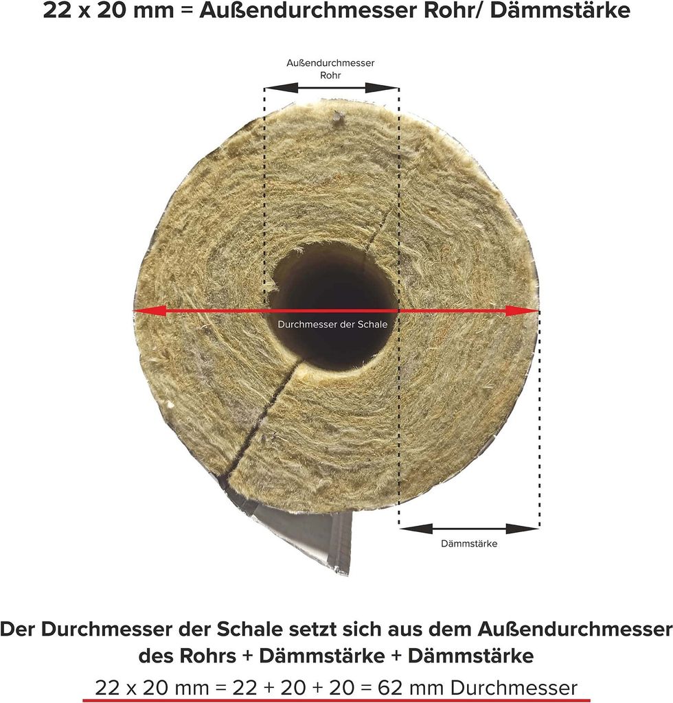 ROCKWOOL® 800 Rohrschale Rohrisolierung | Kaufland.de