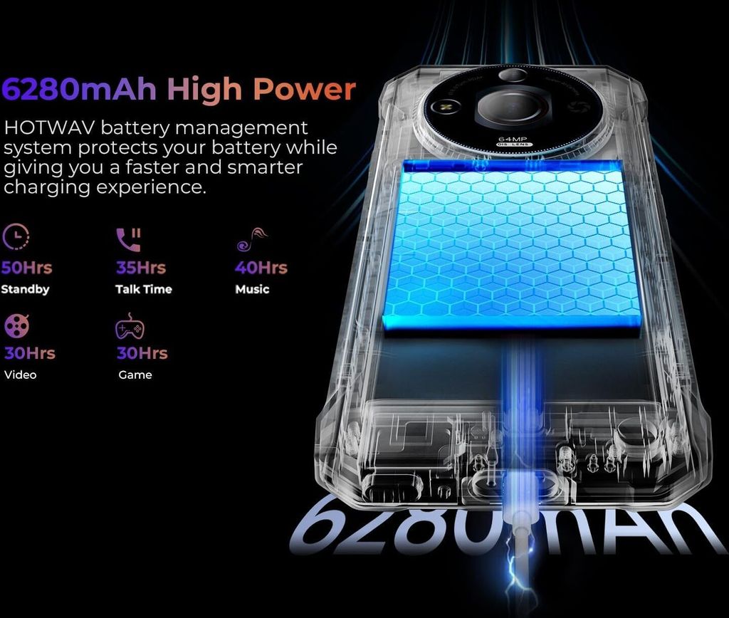 HOTWAV T7 PRO Outdoor Smartphone, 12GB+256GB | Kaufland.de