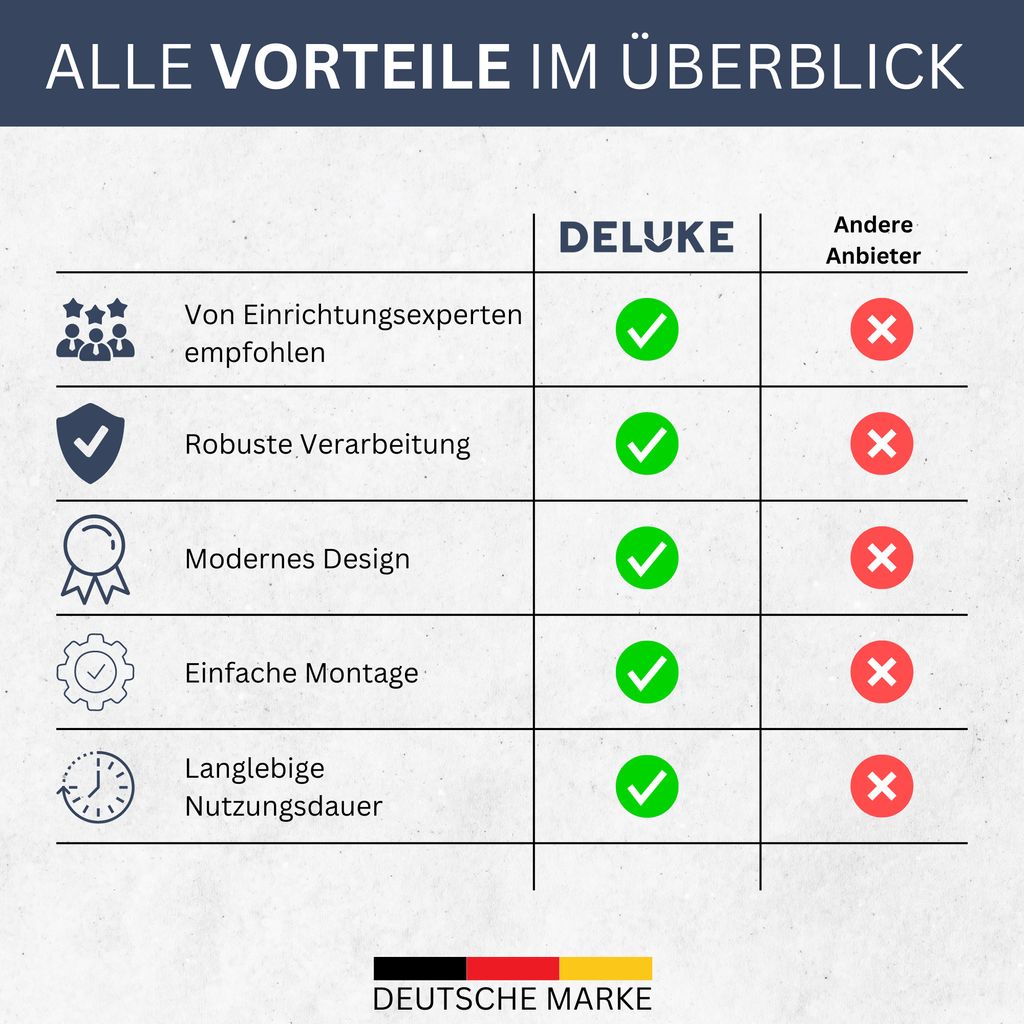 DELUKE® 2er Set Couchtisch MARMOR - | Kaufland.de