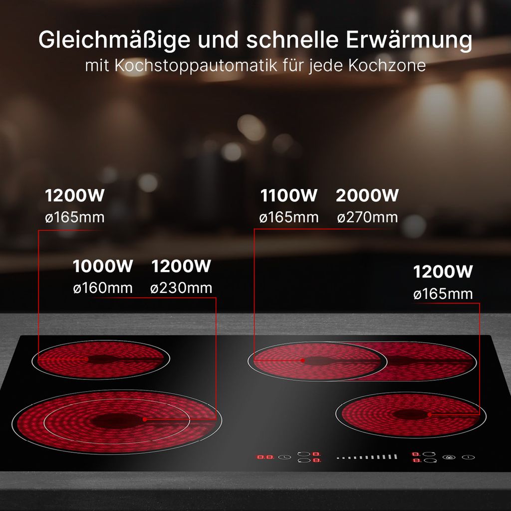 Elegantes Ceranfeld Zonale Erweiterung Fotos