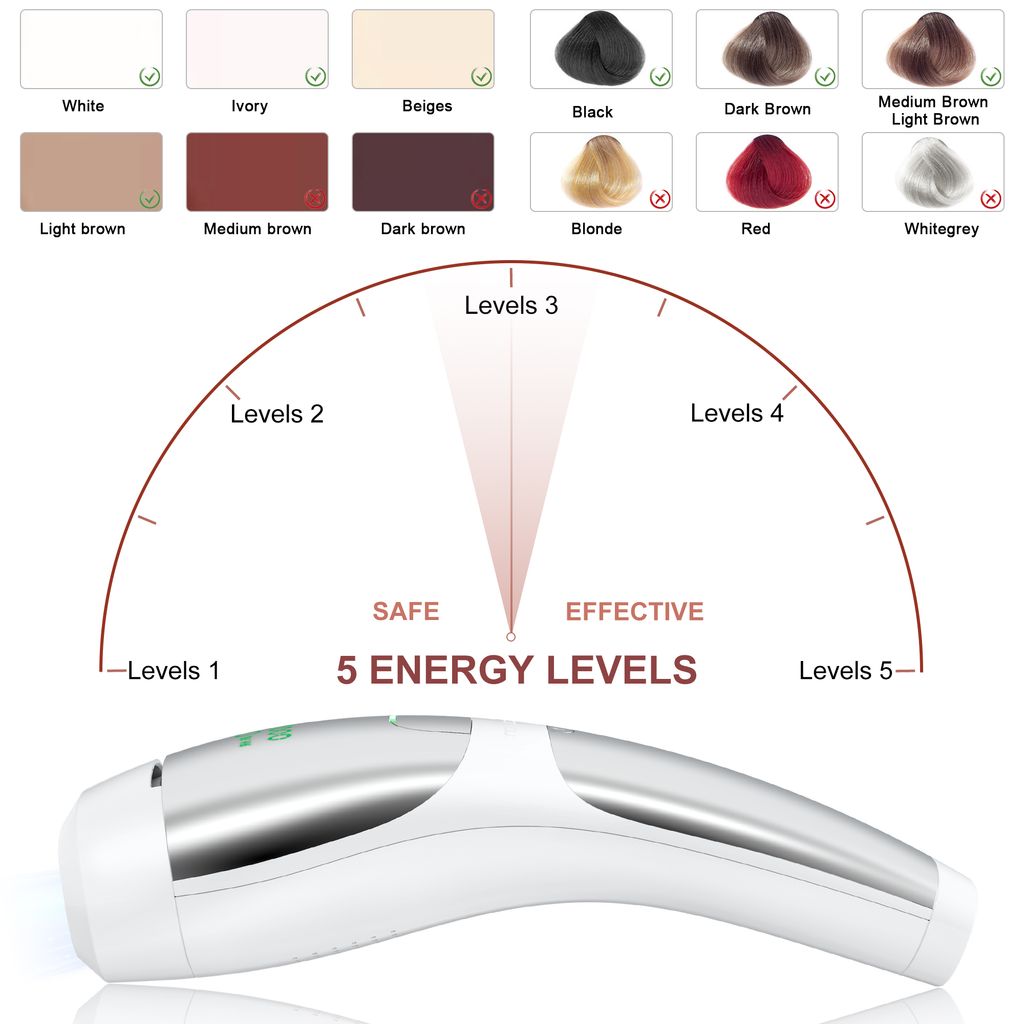 Hatteker IPL epilační přístroj pro ženy a | Kaufland.cz