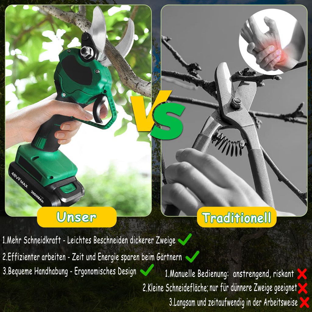 LARS360 Elektrische Baumschere Astschere Akku | Kaufland.de
