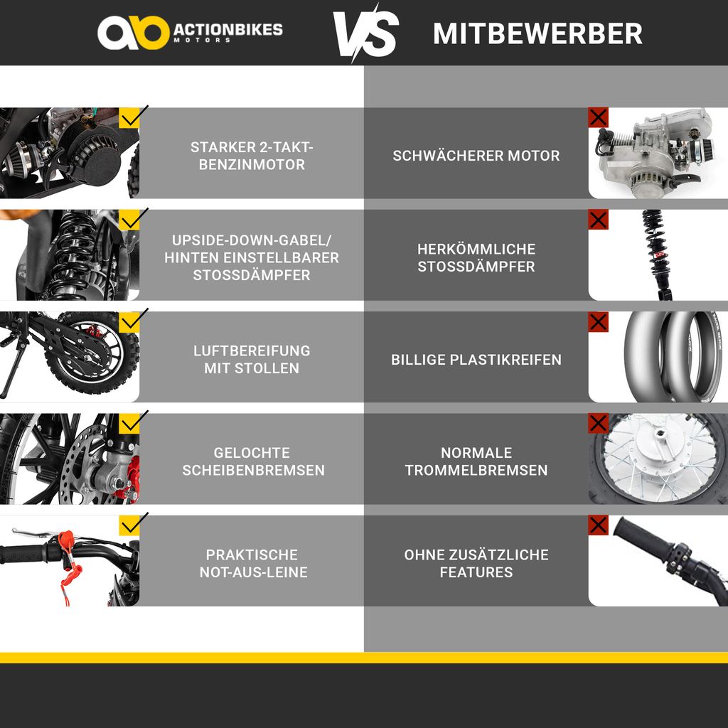 Actionbikes Motors Kinder Mini Crossbike | Kaufland.de