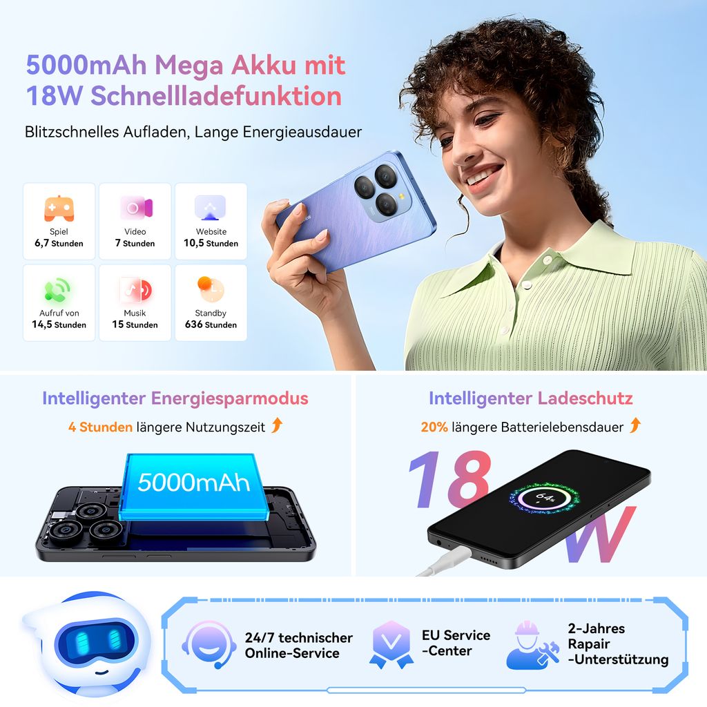 Blackview Shark 9 Handy 5G | Kaufland.de