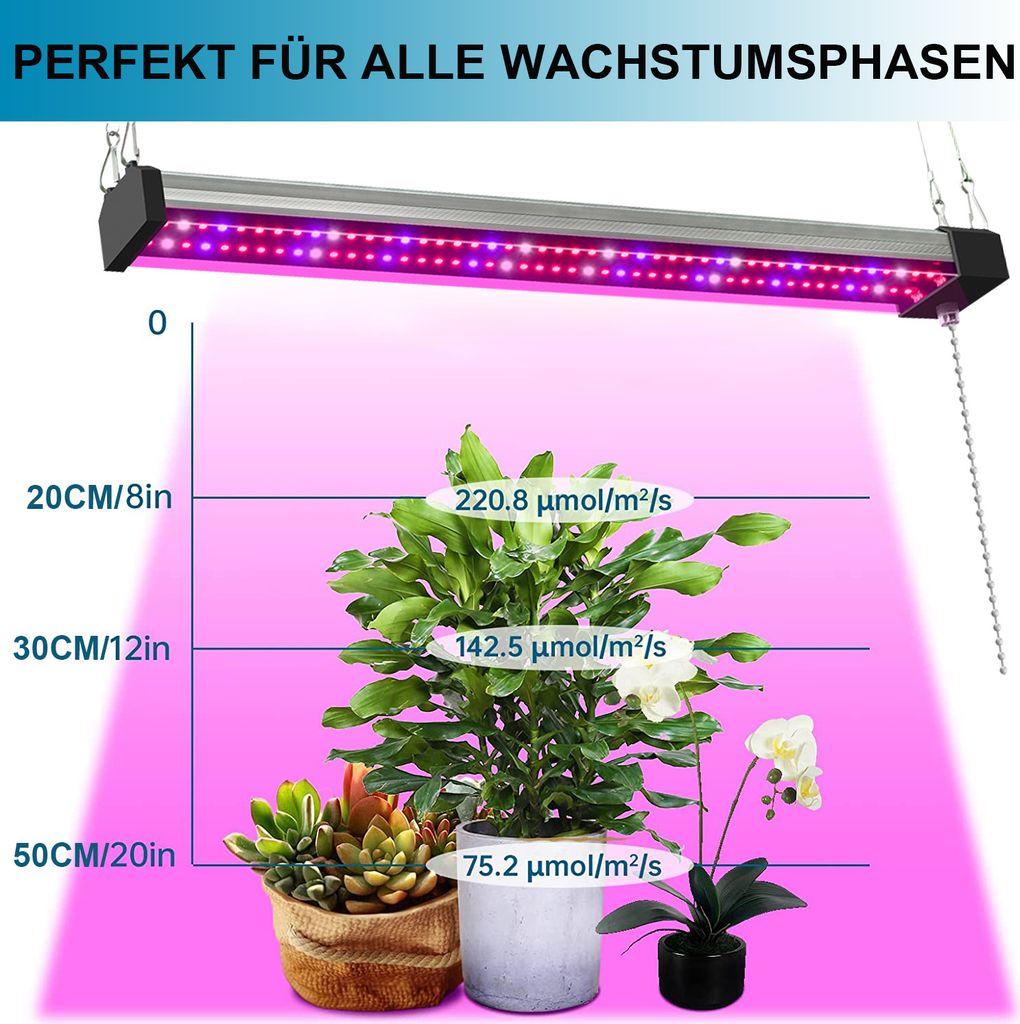 96 LED lampa pro rostliny s plným spektrem | Kaufland.cz