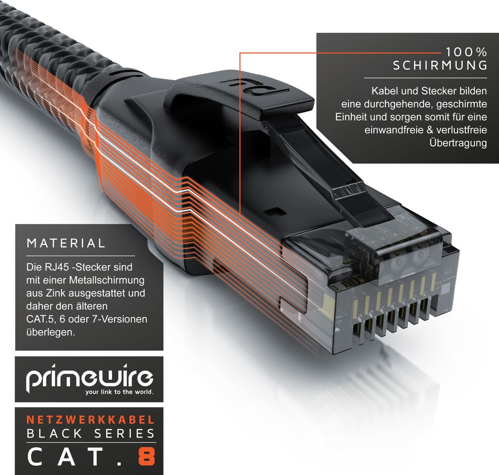 Primewire Patchkabel CAT 8 mit | Kaufland.de