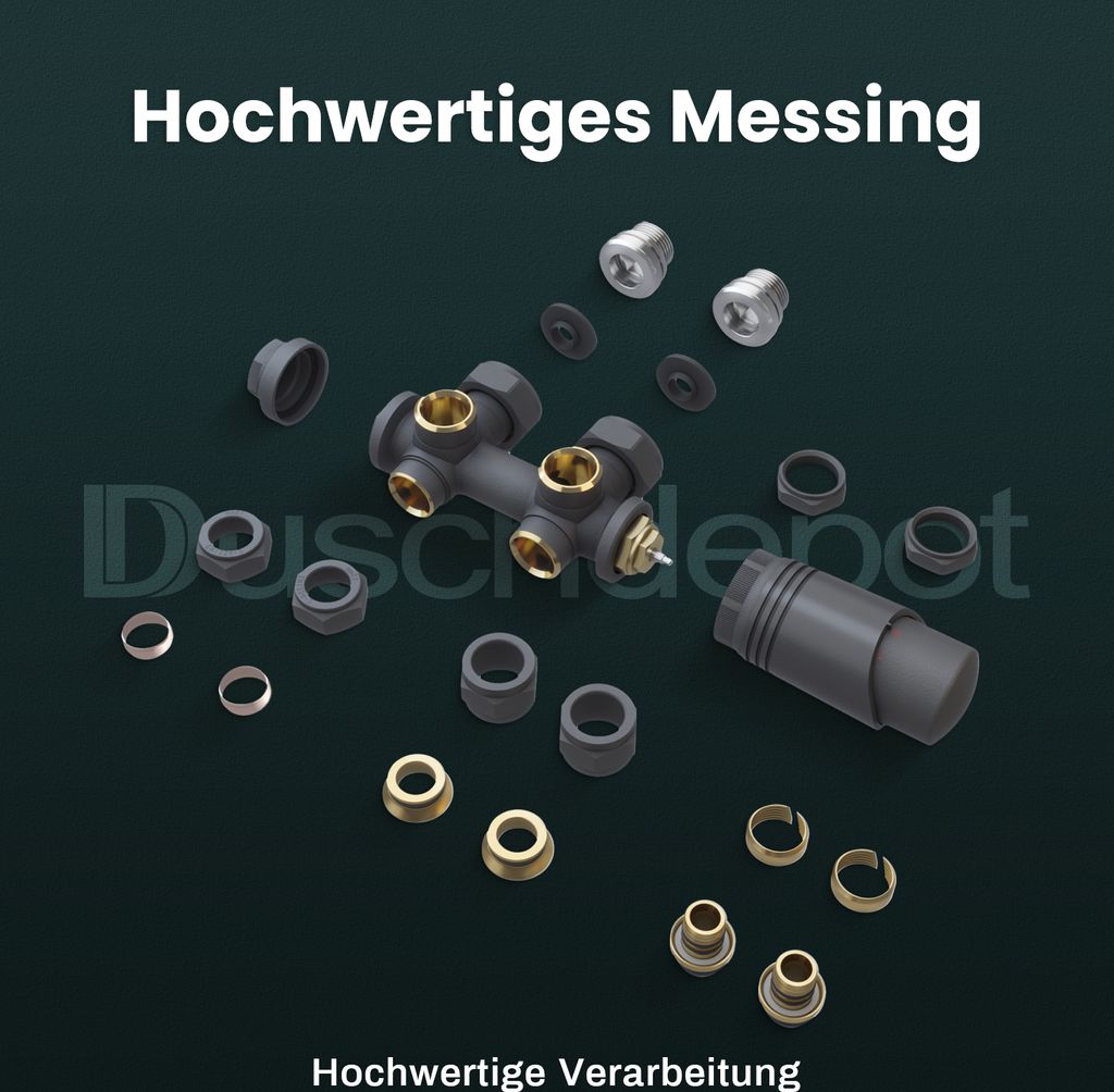 ELEGANT Multibloková súprava pre radiátory | Kaufland.sk