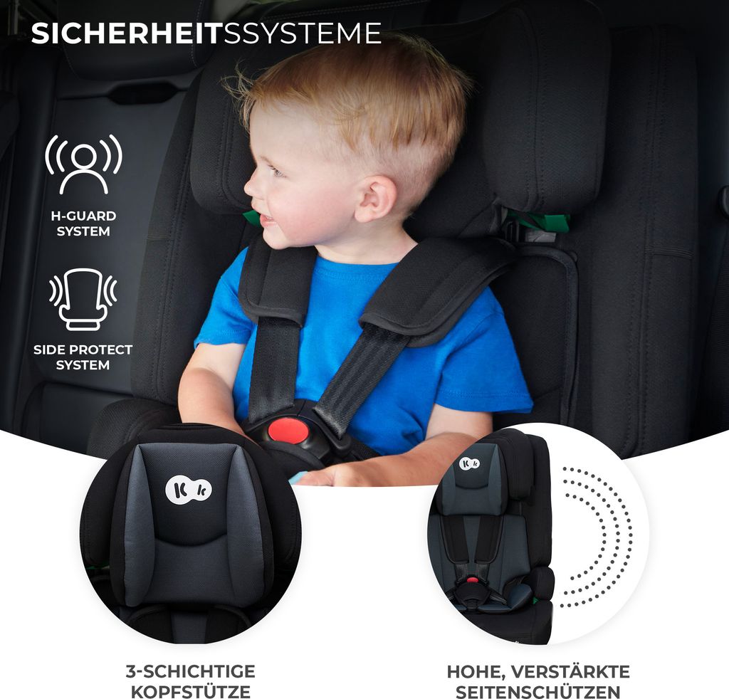 Kinderkraft SAFETY FIX 2 i-Size - dětská | Kaufland.cz