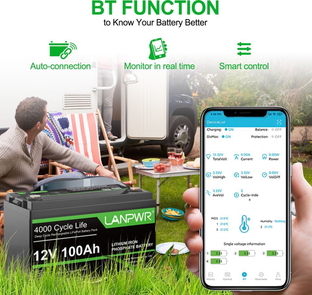 LANPWR 12V 100Ah LiFePO4-Lithium, nouzové | Kaufland.cz