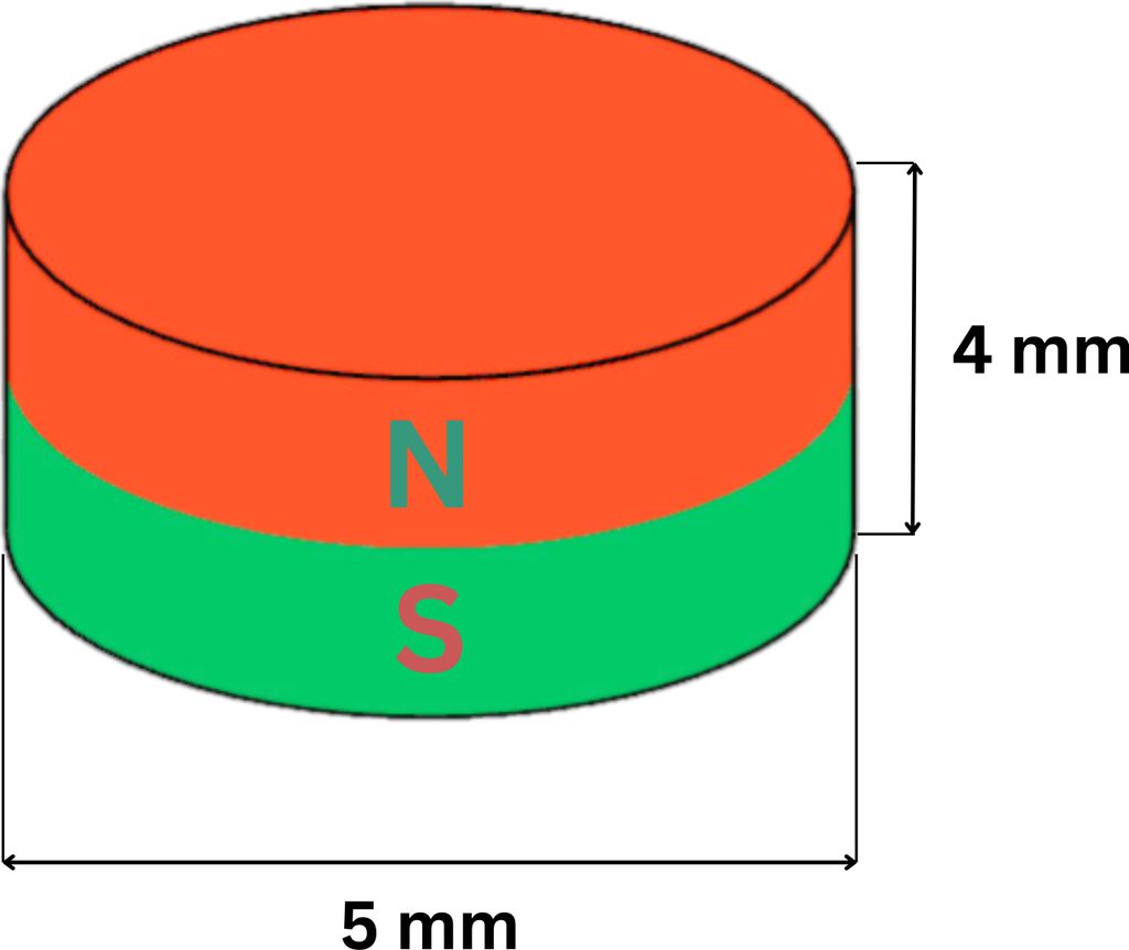 10 X Neodym-Magnettafel Rundmagnet | Kaufland.de