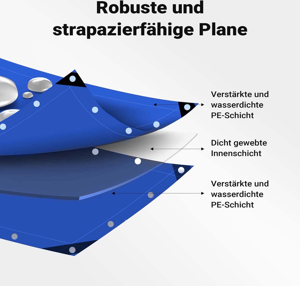 Wiltec wetterfeste Abdeckplane blau, | Kaufland.de