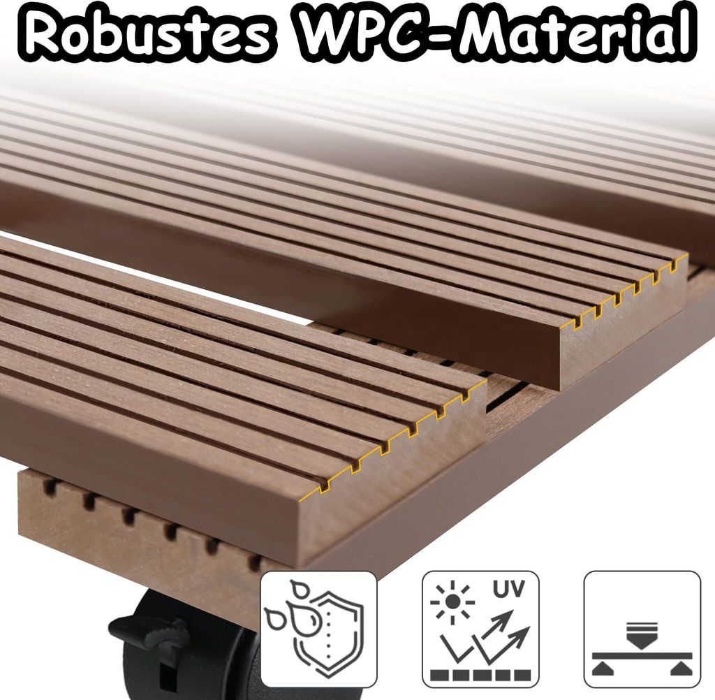 WPC Rolling Board Plants Square Plant Roller | Kaufland.cz