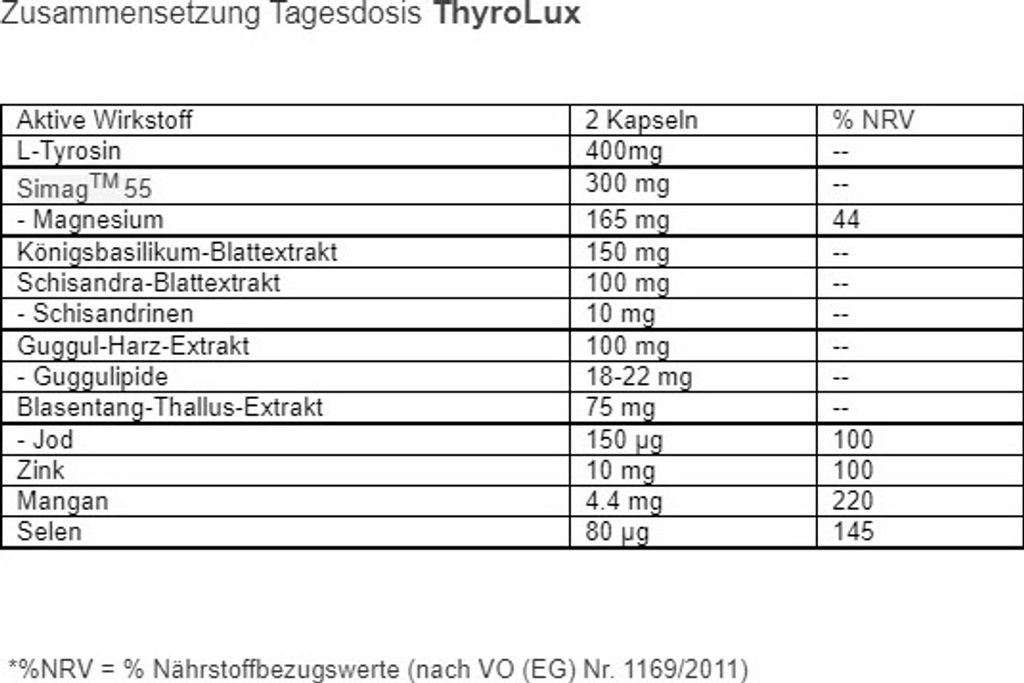 ThyroLux Schilddrüse Nahrungsergänzungsmittel | Kaufland.de