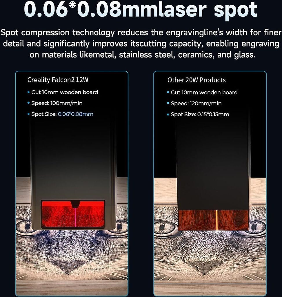 Creality Falcon 2 läserový gravírovací stroj | Kaufland.cz