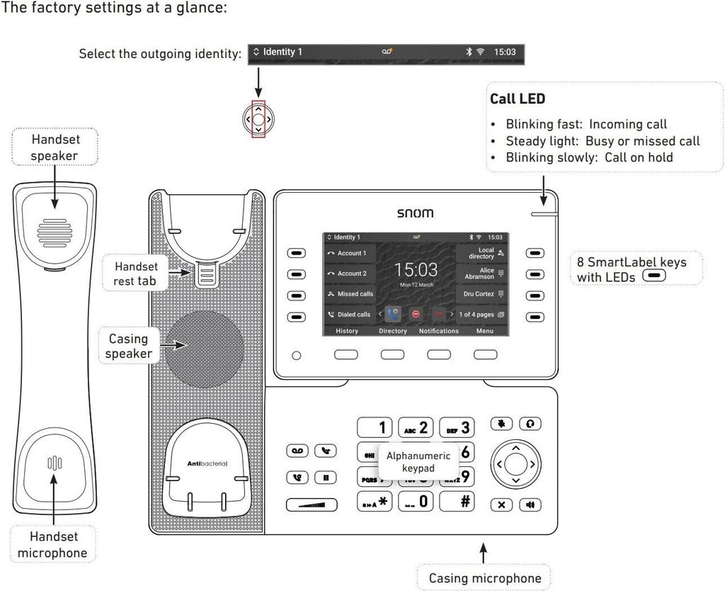 IP telefón Snom D862 Pevné linky | Kaufland.sk