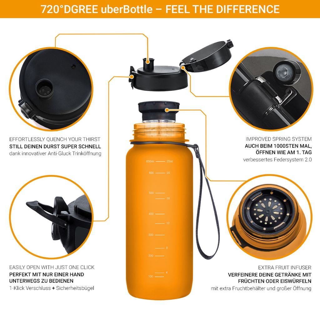 720°DGREE Trinkflasche uberBottle 650ml, | Kaufland.de