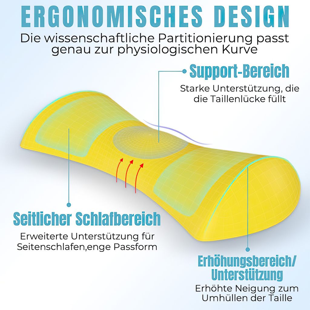 Stützkissen Lumbalkissen, Memory Foam | Kaufland.de