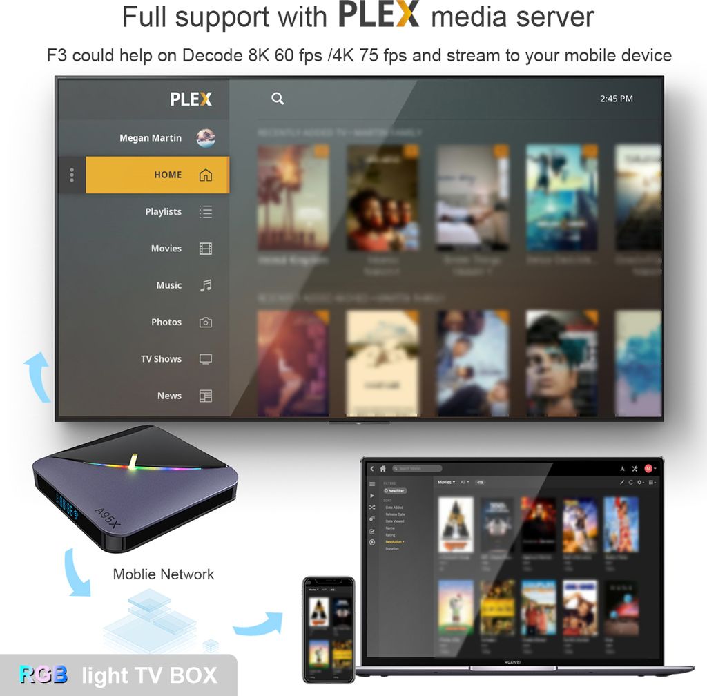 A95X F3 Air II Android 11.0 Smart Player | Kaufland.cz