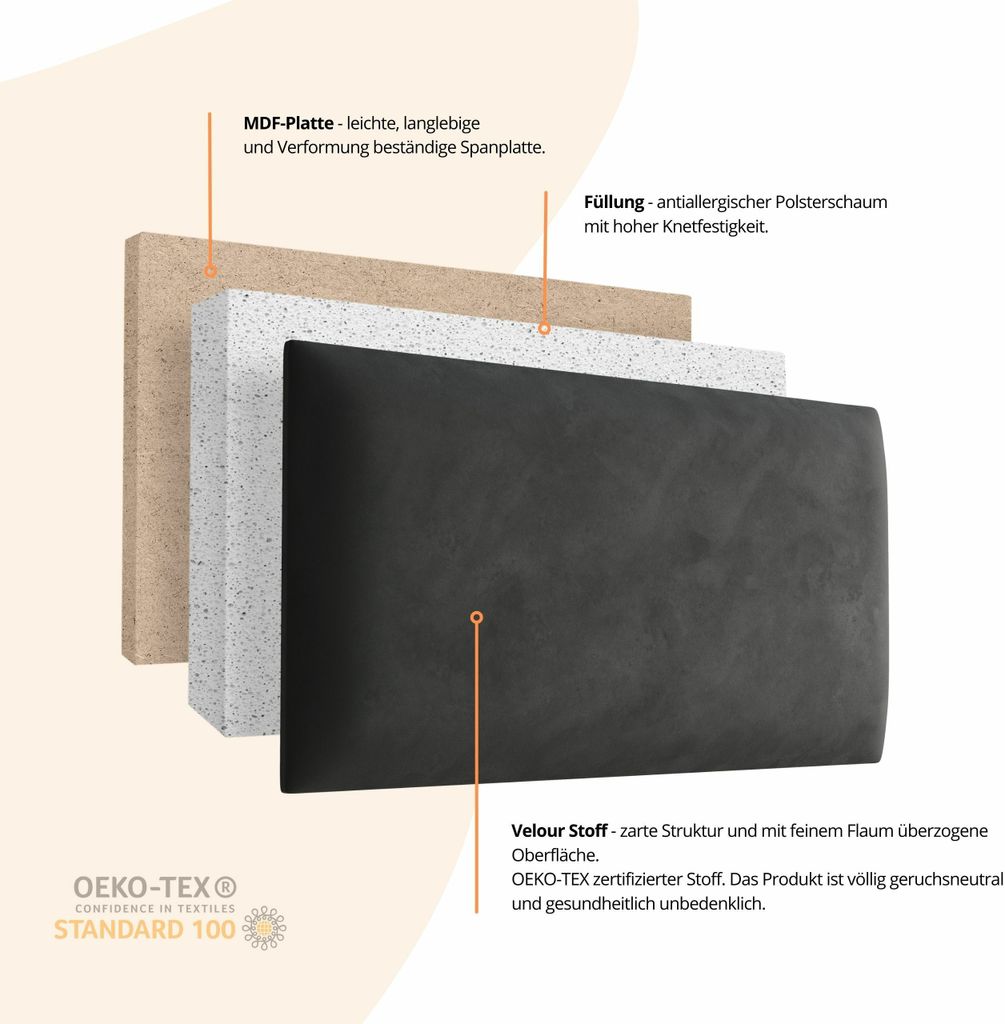 Čalouněný panel Obdélník 70cm x 30cm Pudrově | Kaufland.cz