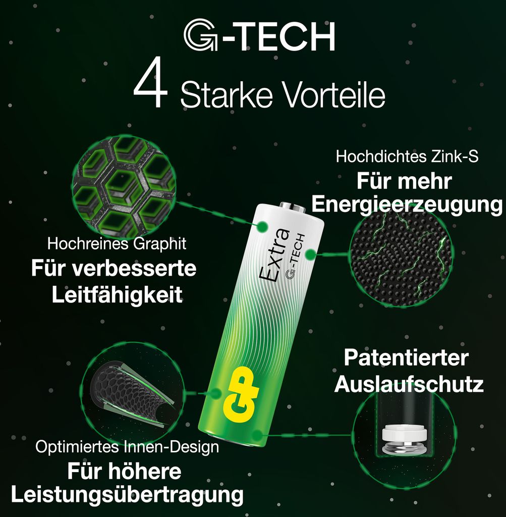 GP Extra Alkaline Batterien AAA Longlife neue | Kaufland.de