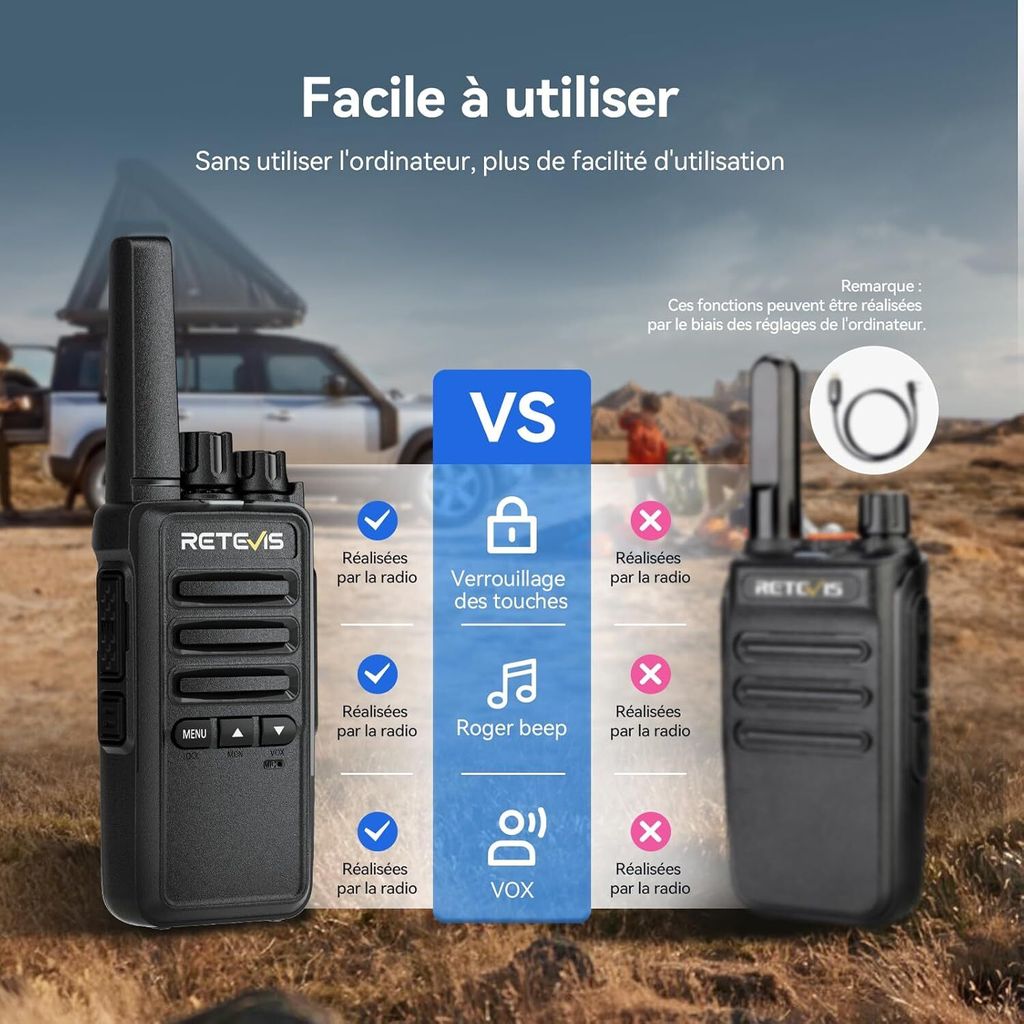 Retevis RT668B Funkgerät, PMR446 Walkie | Kaufland.de