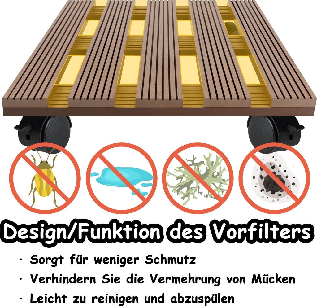 WPC Rolling Board Plants Square Plant Roller | Kaufland.cz