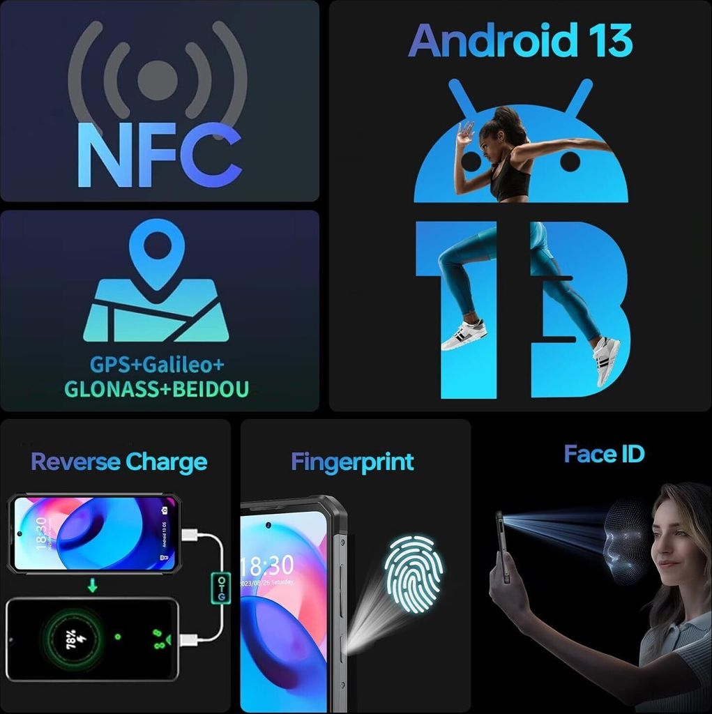 OUKITEL WP27 Odolný smartfón 24GB 256GB Helio | Kaufland.sk