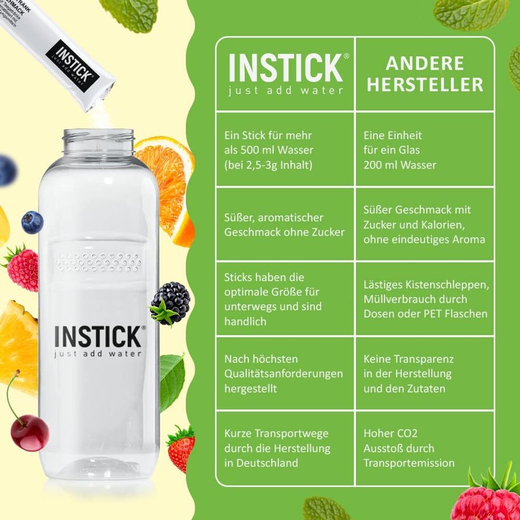 INSTICK Getränkepulver Cola für 12 x 1,5 L | Kaufland.de