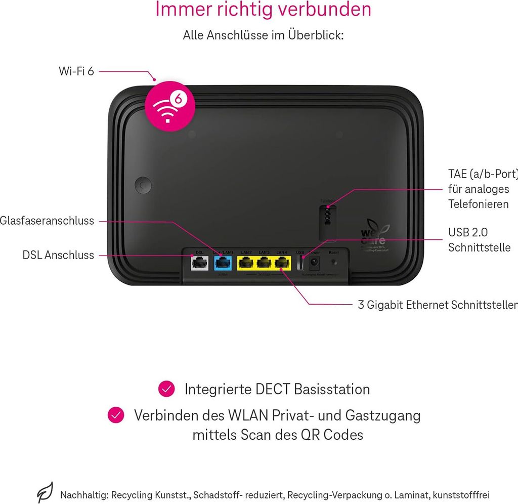 TELEKOM WLAN Router Speedport Smart 4R Router | Kaufland.de