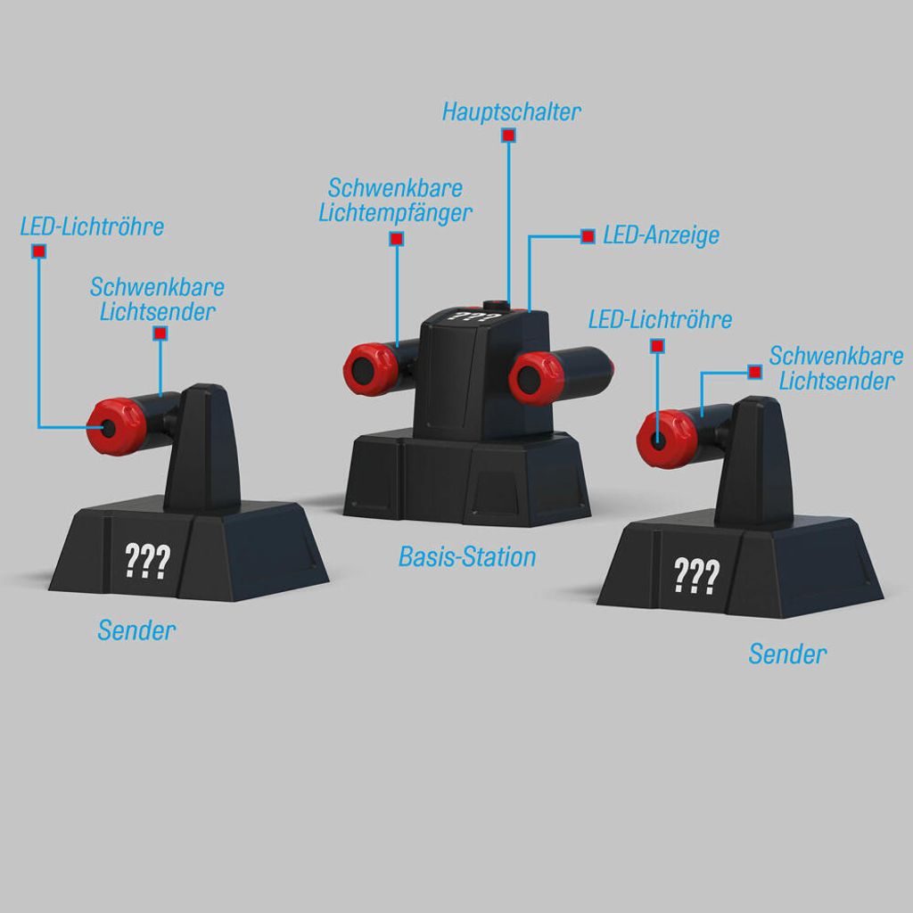 Die drei ??? - Sicherheitssystem | Kaufland.de