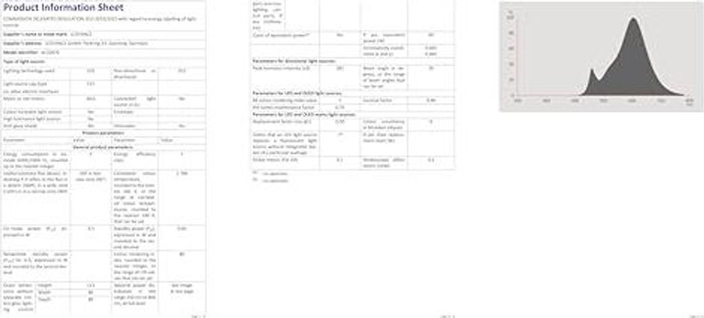 OSRAM LED Refl R80 E27 36° 4,3W LED světla | Kaufland.cz