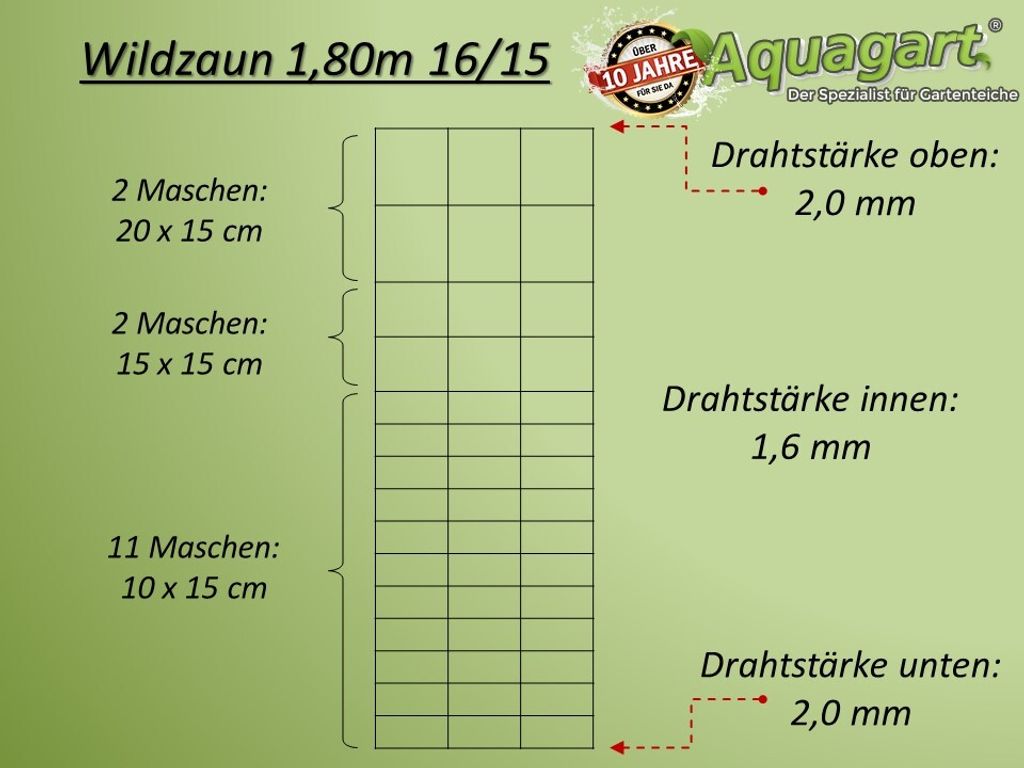 100m ohrada pro zvěř lesní ohrada ohrada pro | Kaufland.cz