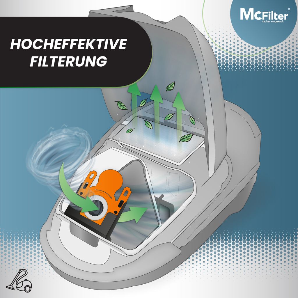 McFilter | 20 Staubsaugerbeutel als | Kaufland.de
