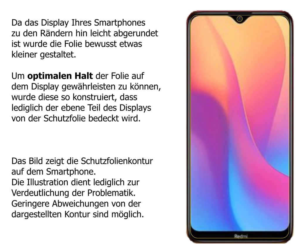 2x Xiaomi Redmi 9C Clear Screen Protector | Kaufland.cz