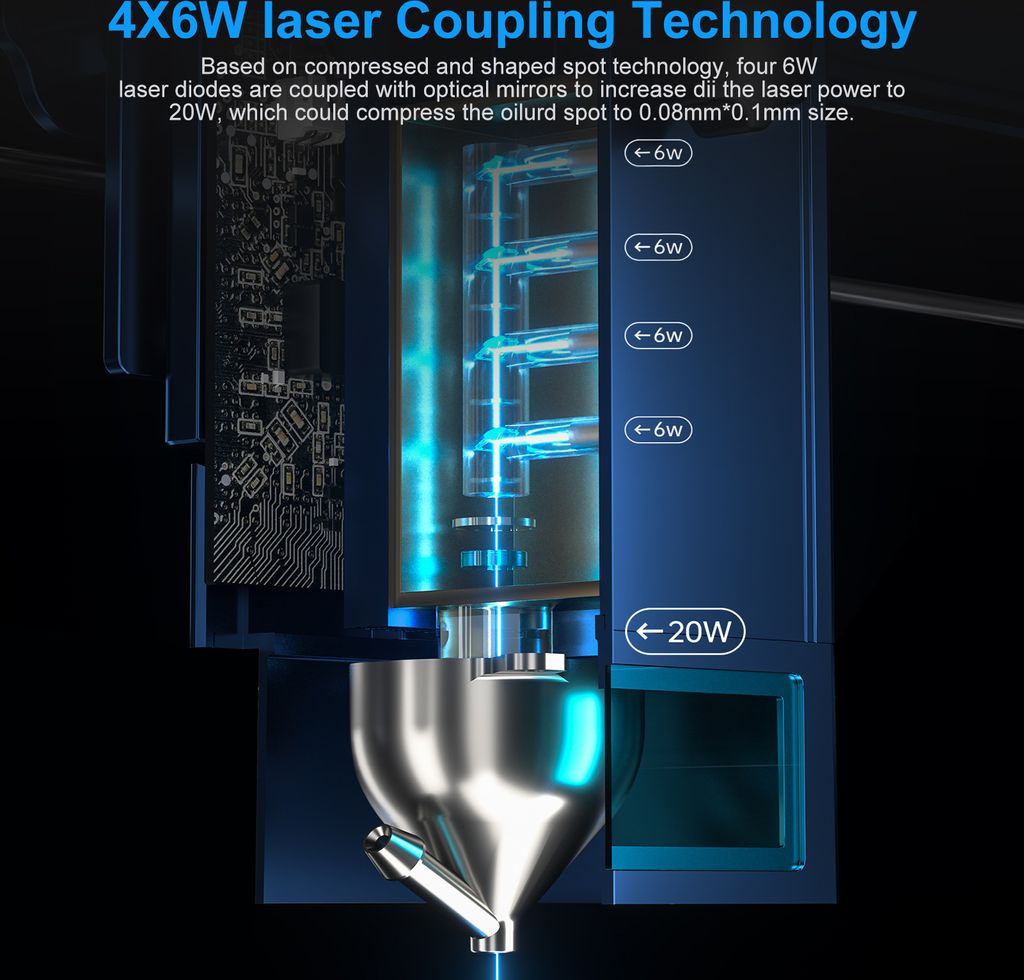 ATOMSTACK A20/X20 PRO, 20W Output Gravur mit | Kaufland.de