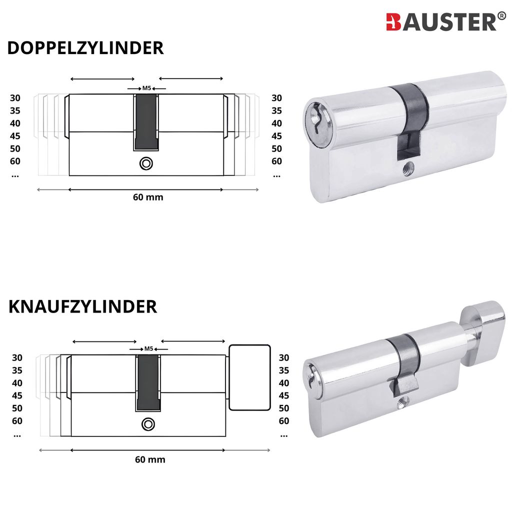 BAUSTER® Schließzylinder Nikiel 25/40, | Kaufland.de