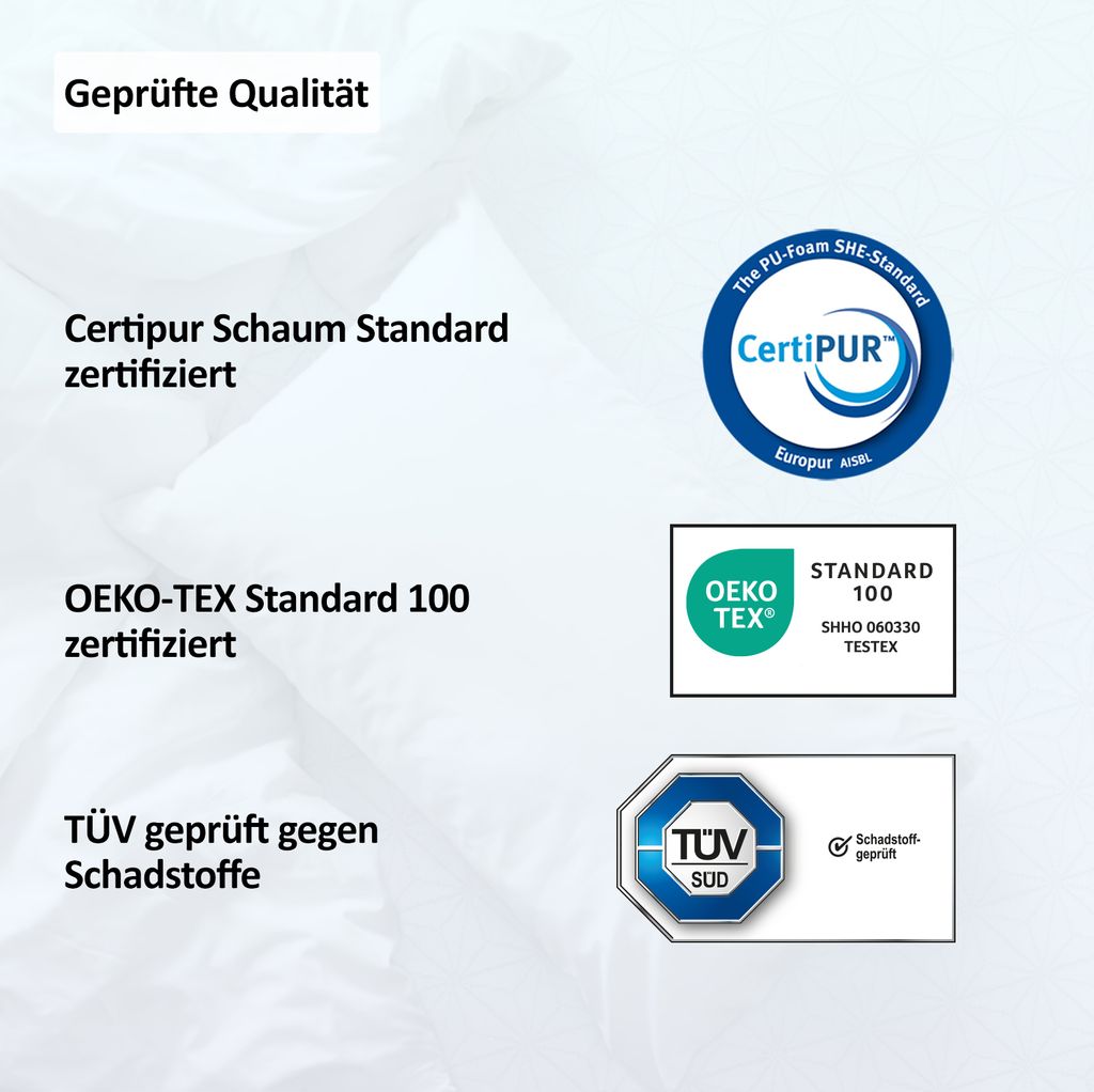 Genius eazzzy Topper Deluxe Clima | Kaufland.de