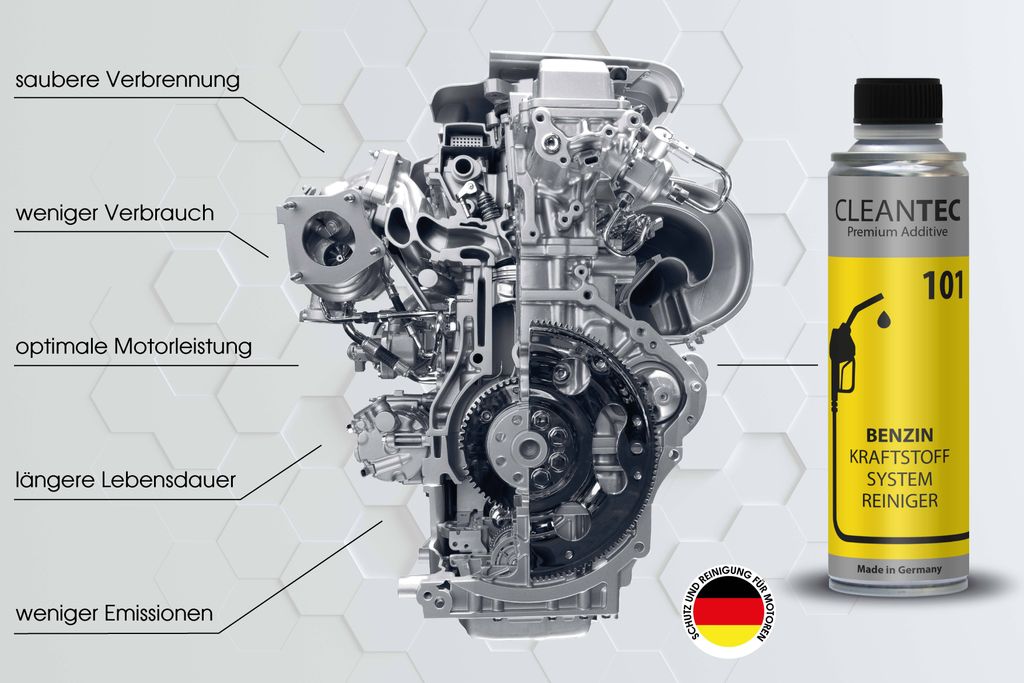 Einfllsystem Fr Kraftstoff