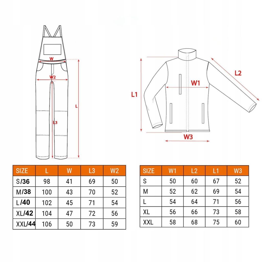 NEO TOOLS Damen Arbeitslatzhose oder Set mit | Kaufland.de