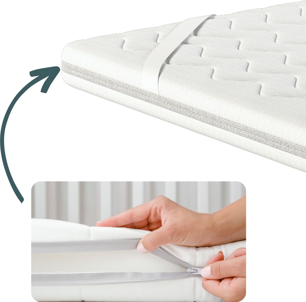 Topper 120x200cm - 7-Zonen Matratzentopper | Kaufland.de