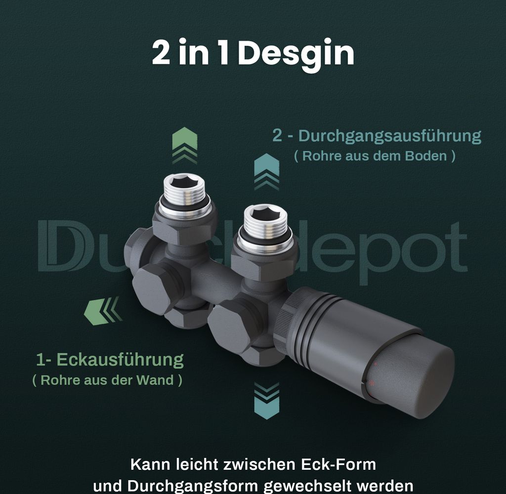 ELEGANT Multibloková súprava pre radiátory | Kaufland.sk