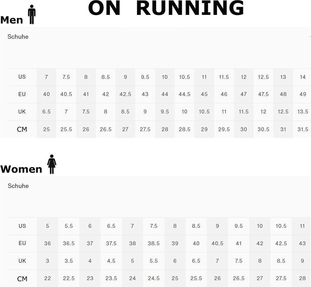 ON Running Cloudtilt - Herren Sneakers Cloud | Kaufland.de