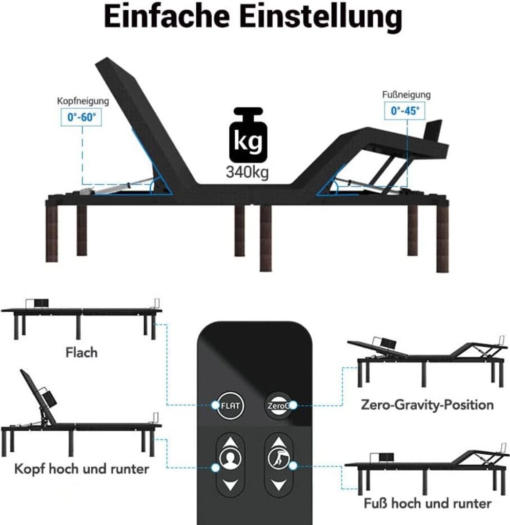 Flexispot S5 Elektrisch höhenverstellbarer | Kaufland.de