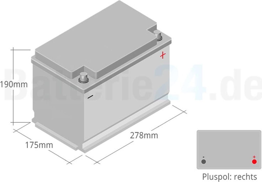 VARTA A7 Silver Dynamic (E39) AGM | Kaufland.de
